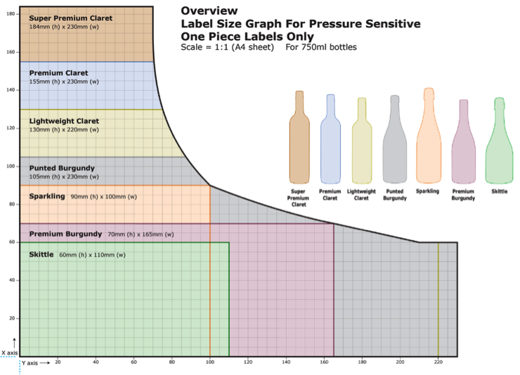 Avoiding Air Bubbles: Tips and tricks for label application - Label ...